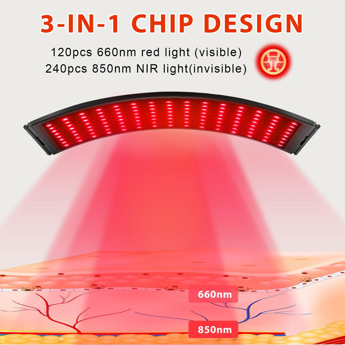 Viconor Infrared light therapy | 660nm&850nm Red Light Therapy for Fac